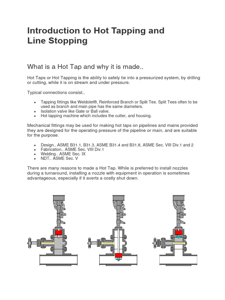 Hot Tapping On Operating Lines | PDF | Valve | Pipe (Fluid Conveyance)