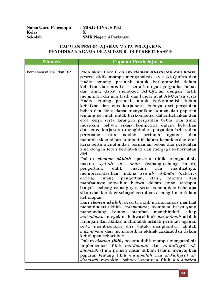 CP, ATP, Dan Modul Kelas X Merdeka | PDF