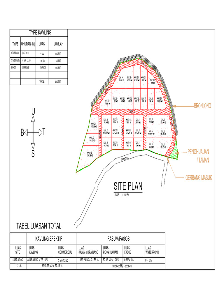 Desain Kav Kabandungan | PDF