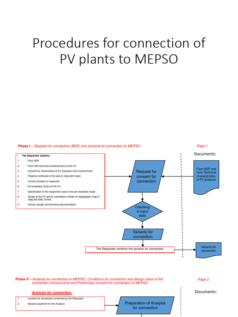 Procedures For Connection of PV Plants To MEPSO Grid in North Macedonia | PDF | Infrastructure ...