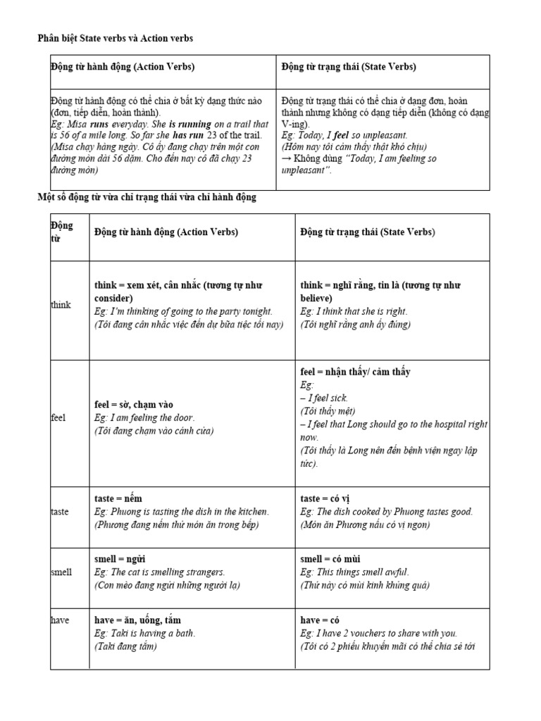 Phân biệt State verbs và Action verbs | PDF