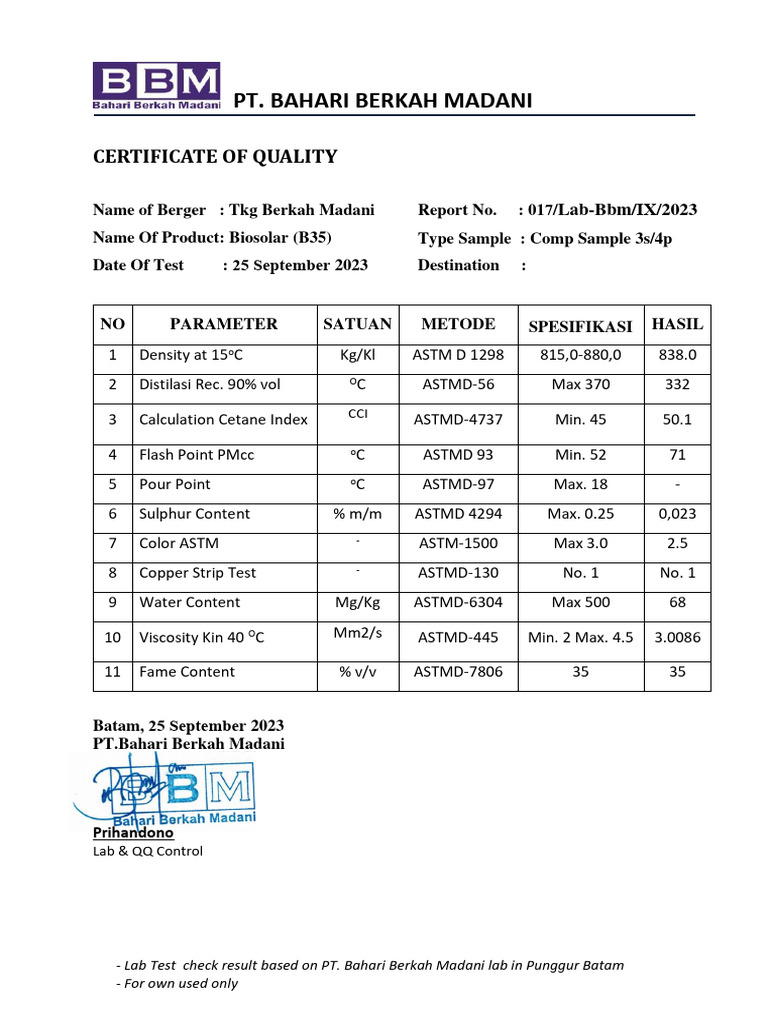 Biosolar B35 Quality Test Results | PDF