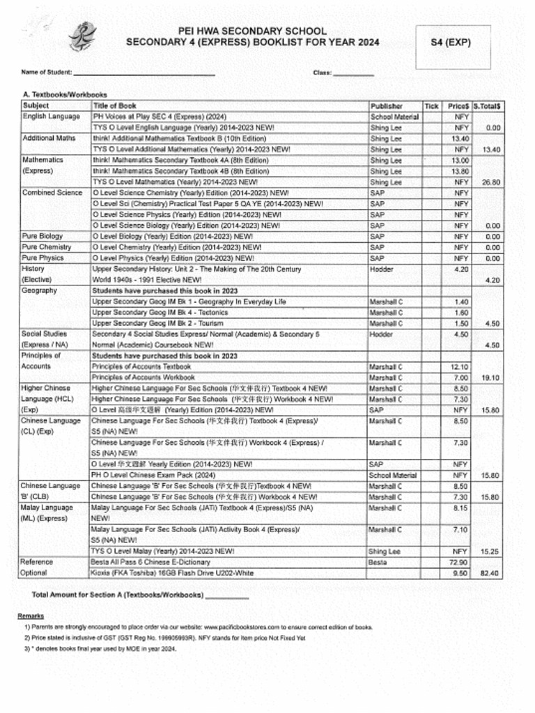 Sec 4 Booklist For Year 2024 | PDF