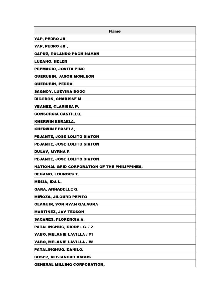 Desludge List 2 | PDF