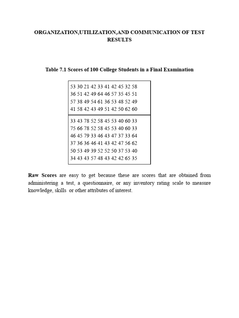 Polestico - Assessment Report | PDF | Histogram | Statistics