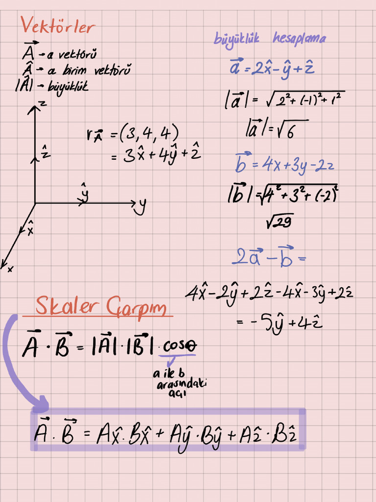 Vektörler Genel Fizik 1 Notu | PDF