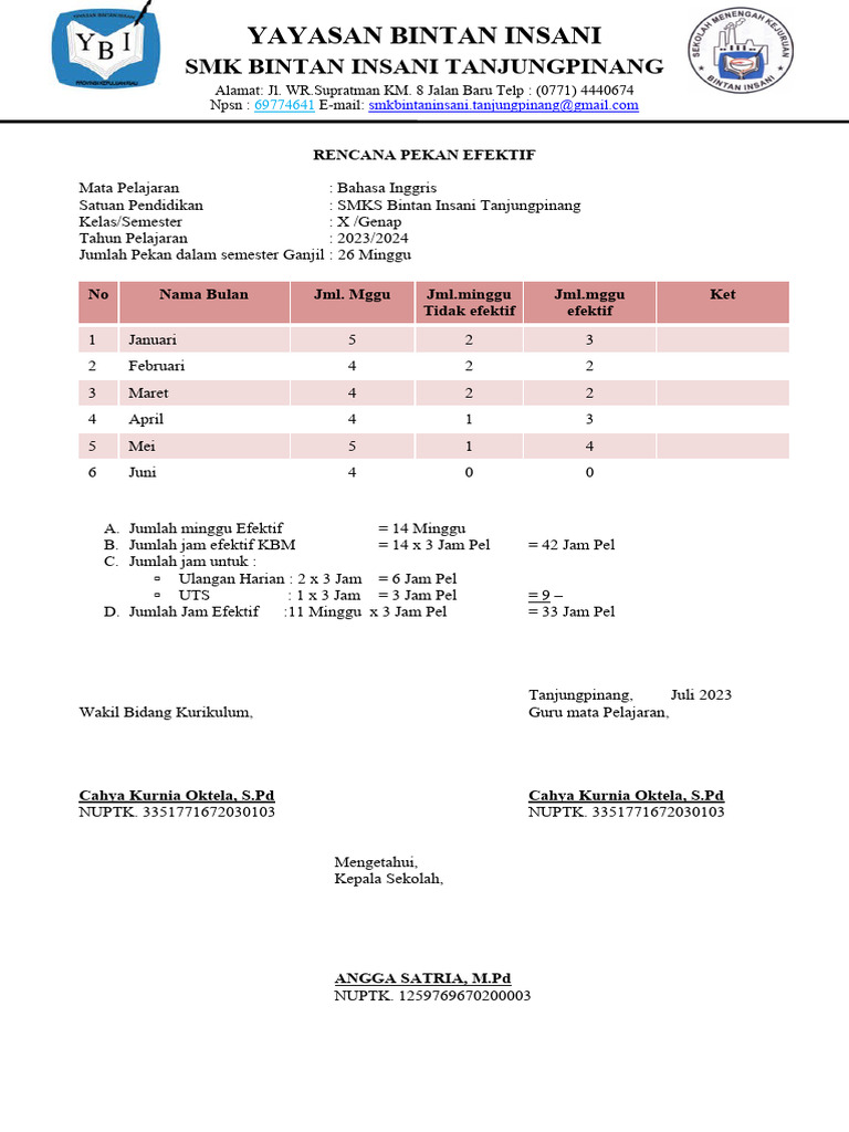 Rencana Pekan Efektif SMK Bintan Insani | PDF