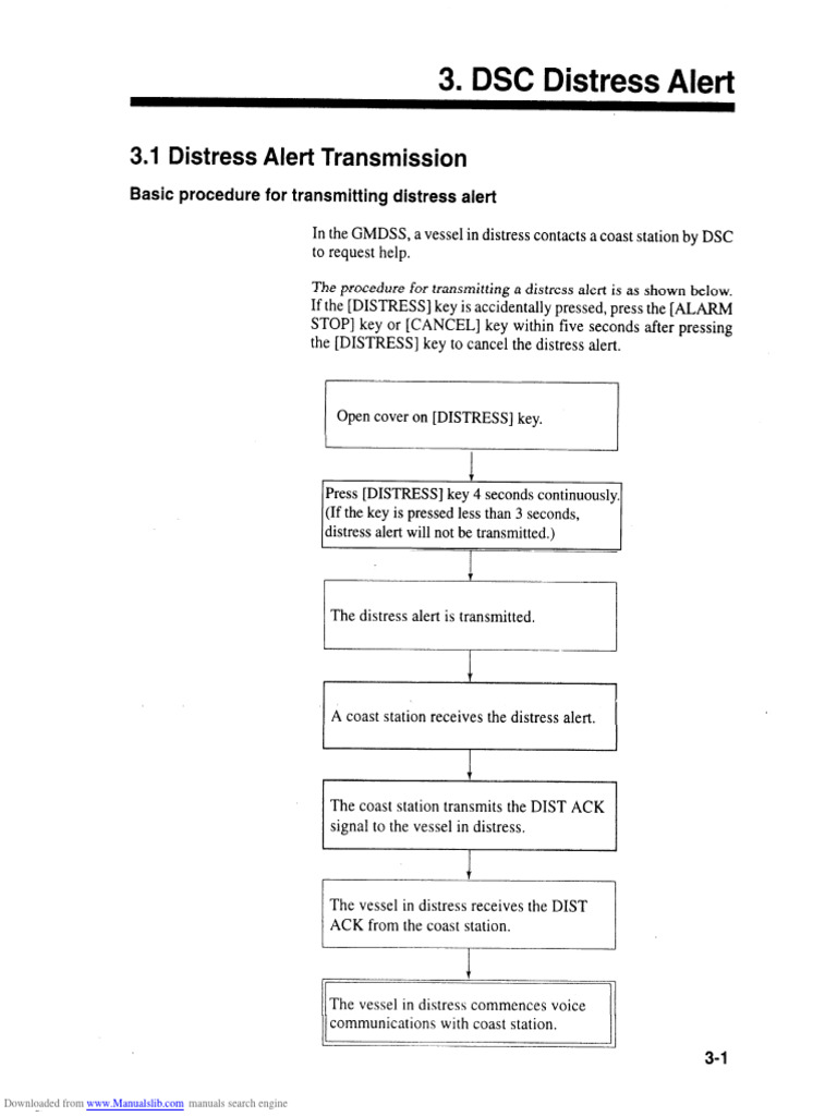 Dstress Lert Transmission | PDF | Water Transport | Telecommunications