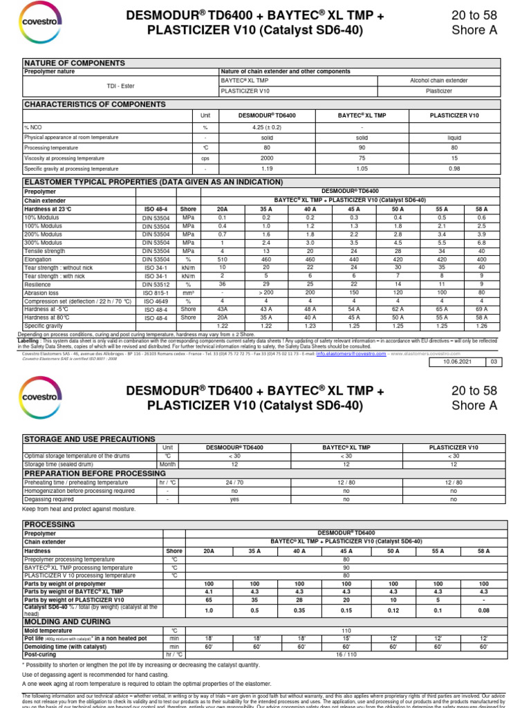Desmodur TD6400 Based Systems | PDF | Civil Engineering | Physical Sciences