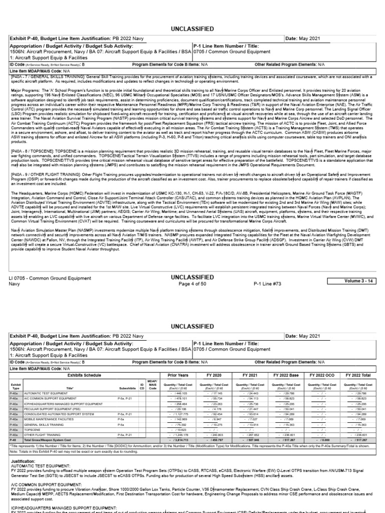 APN BA6-7 Book 部分16 | PDF | United States Navy | United States Marine Corps