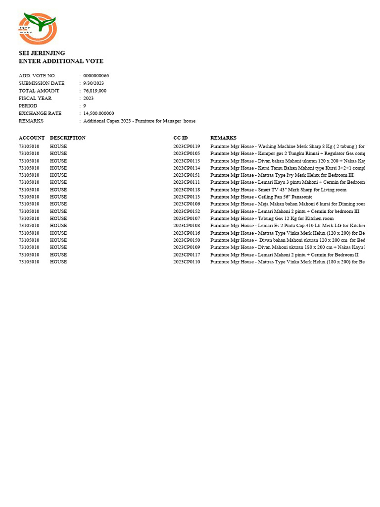 Furniture Form MGR House | PDF | Home