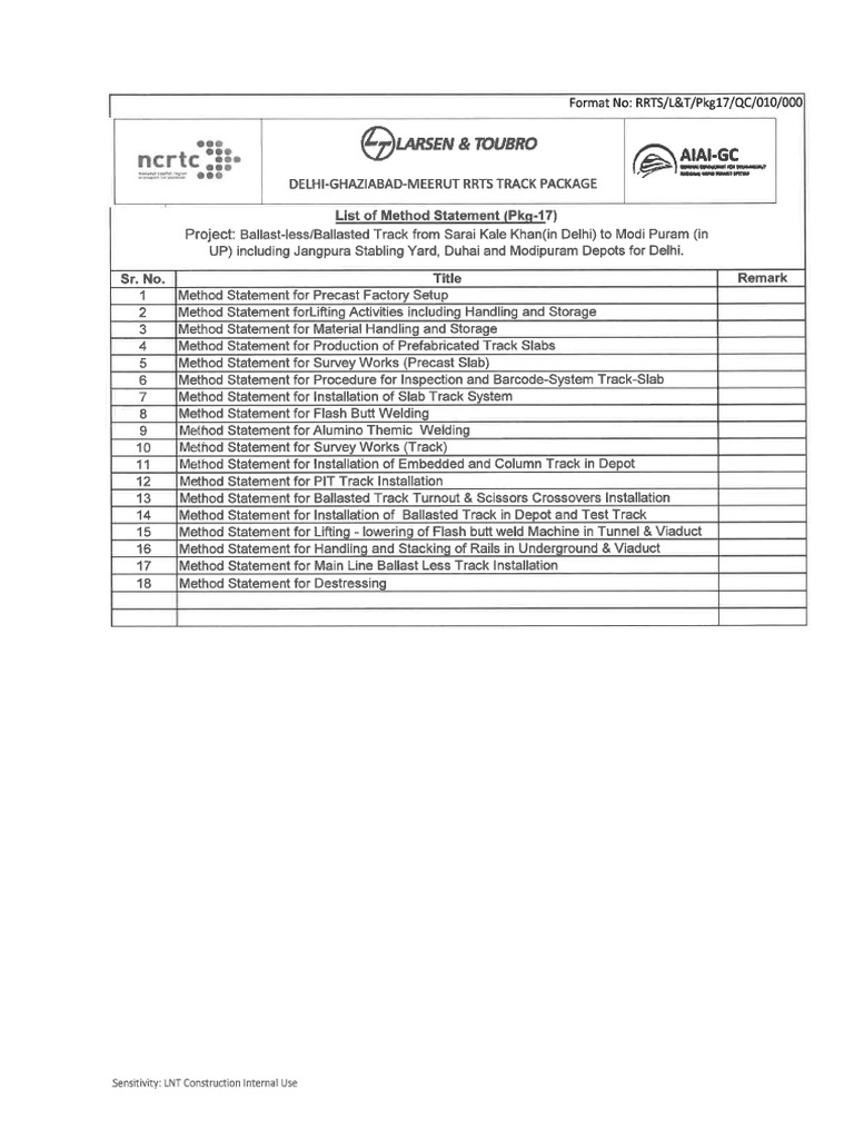 Method Statement | PDF
