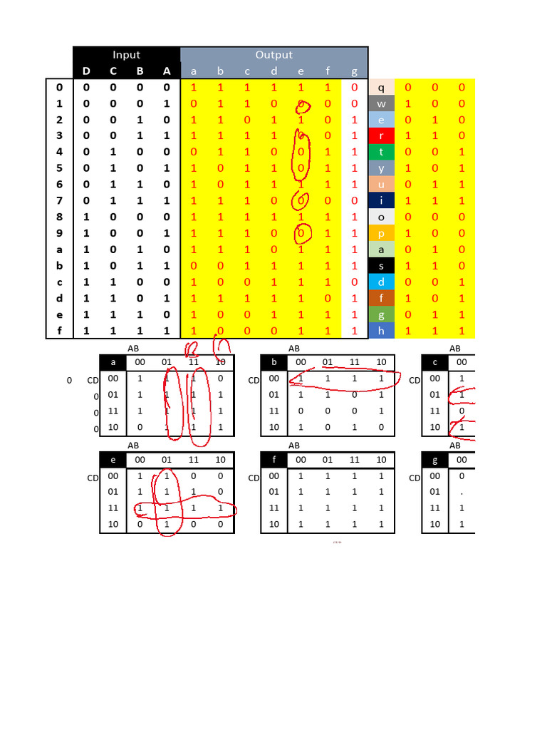 Karnaugh Maps | Download Free PDF | Electronics | Computer Engineering