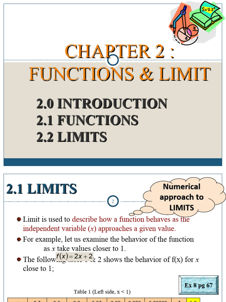 CHAPTER 2 Function Part 2 | PDF | Continuous Function | Function ...