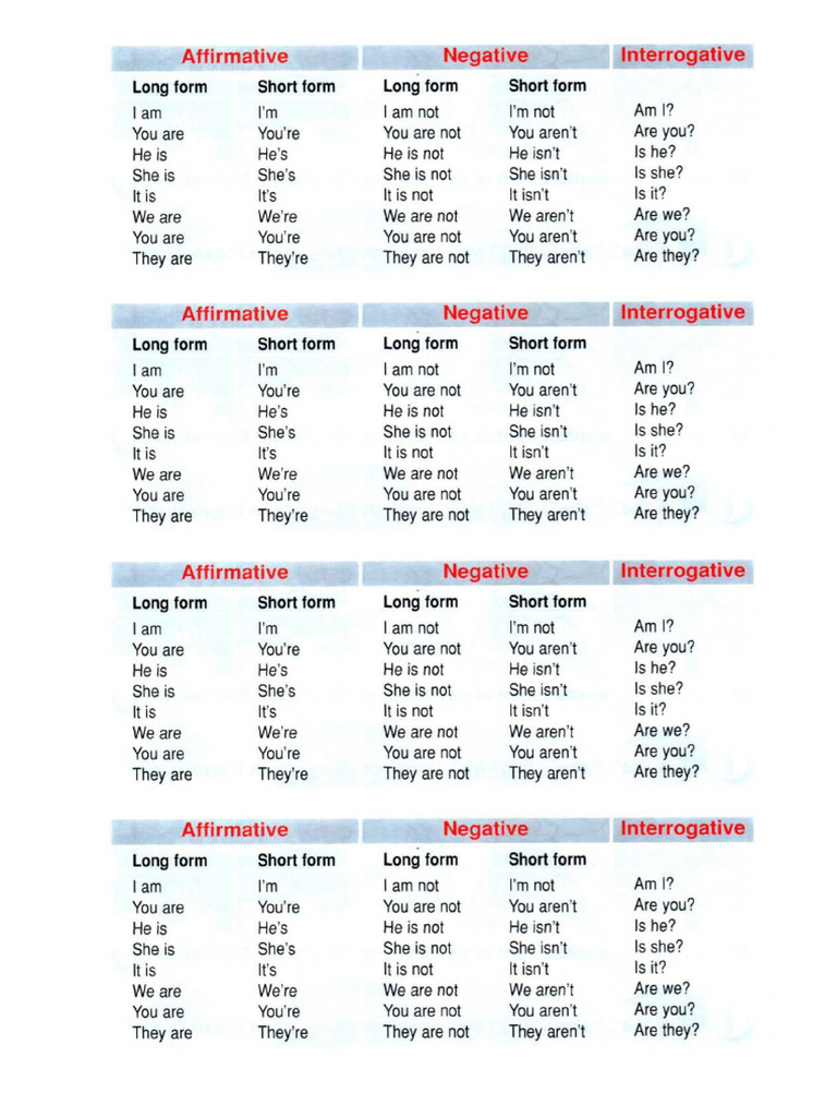 To Be Table | PDF