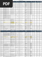 PSU List | PDF | New Delhi | Government Of India