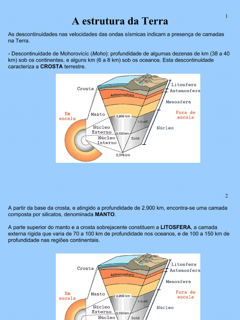 A Estrutura Da Terra | PDF