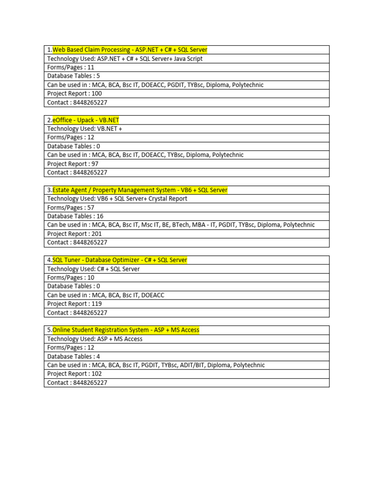 Projects BCA MCA | PDF | Microsoft Access | Active Server Pages