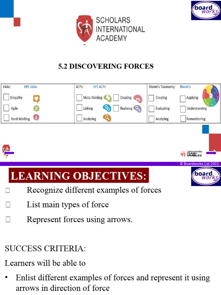 Understanding Forces: Types & Representation | PDF | Force | Motion ...