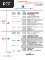 Final Time Table of FY-SY-TYBCom - Sem-I To VI - New Old - CBCS-CGPA - Exam To Be Held in Summer ...