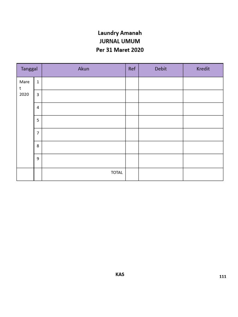 Laundry Amanah | PDF