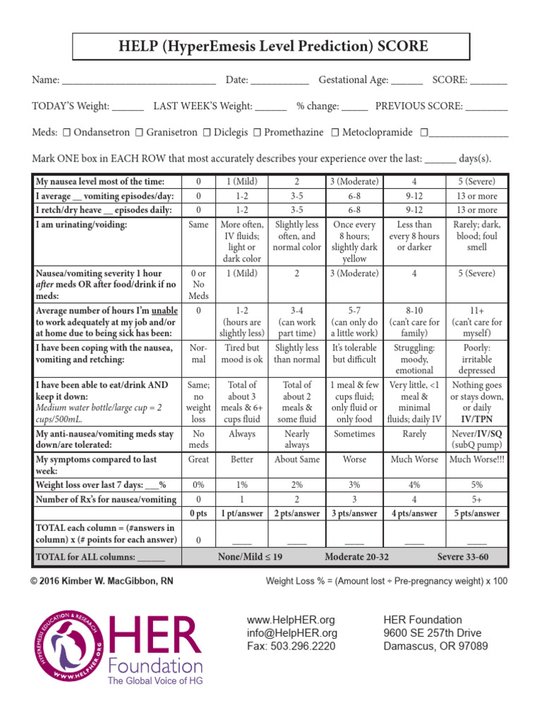 HELP Score | PDF | Nausea | Diseases And Disorders