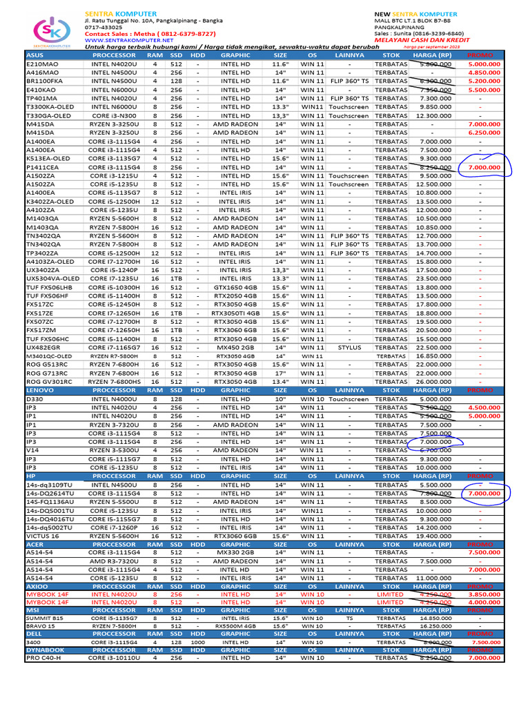 Pricelist Laptop Cv. Sentra Komputer September | PDF | Personal Computers | Integrated Circuit