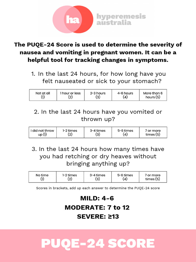 Puqe-24 Score | PDF