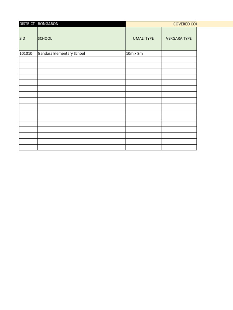 Multi-Purpose Covered Court Sizes | PDF