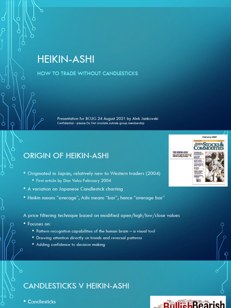AlekJ Heikin Ashi Intro | PDF