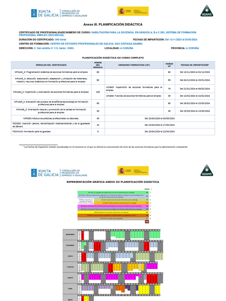 Anexo III Planificac Didactica | PDF | Modificación de comportamiento