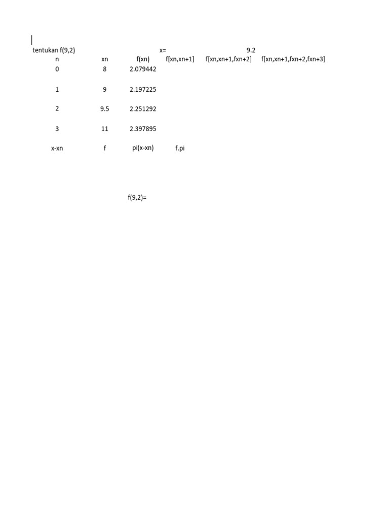 Interpolasi 231123 | PDF