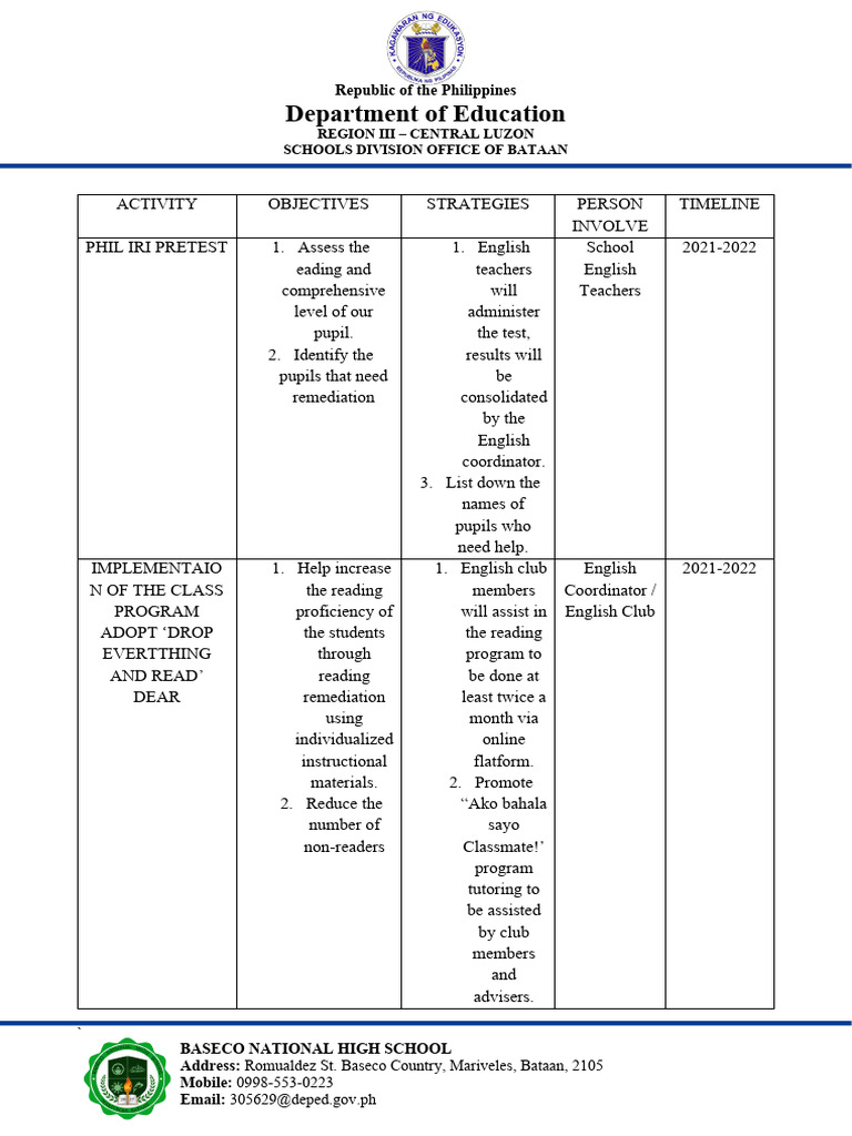 Action Plan English CLUB | PDF | Behavior Modification | Pedagogy