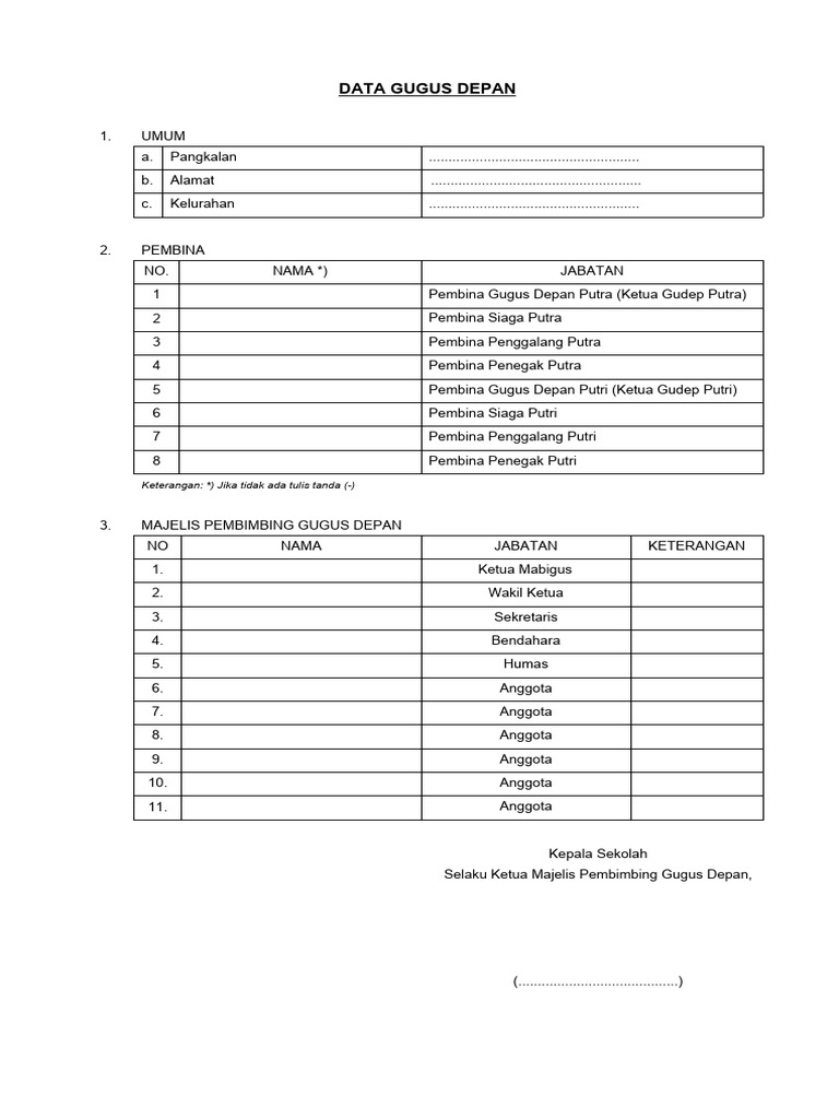 Form Data Gugus Depan | PDF