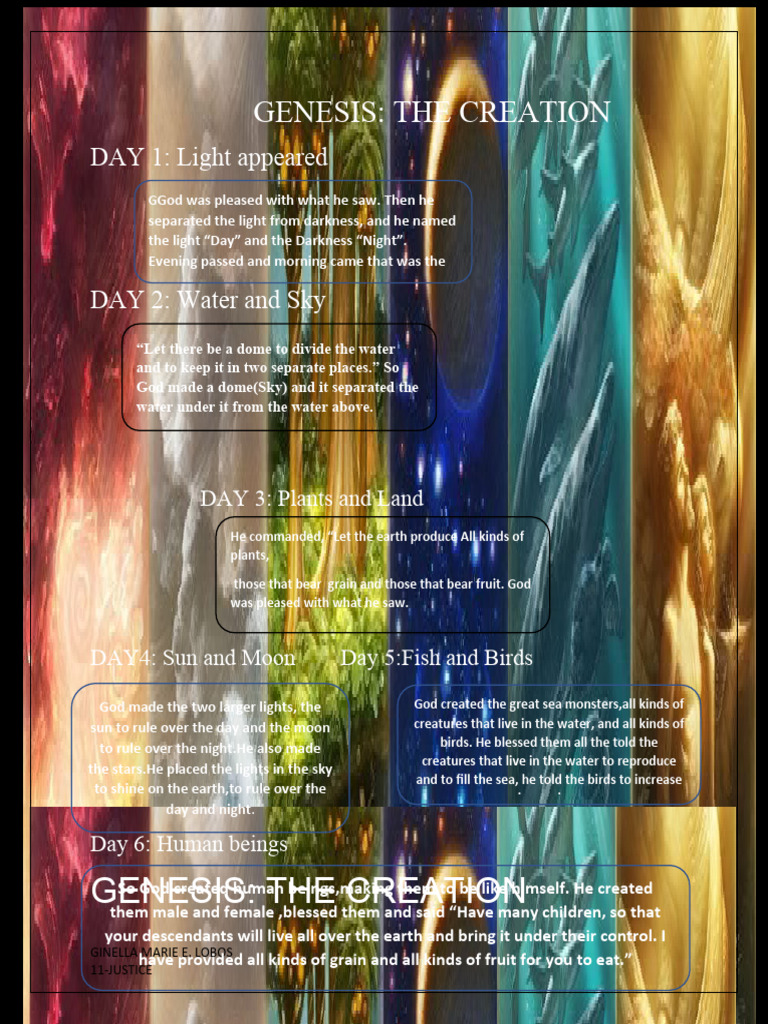 The Creation | Download Free PDF | Genesis Creation Narrative ...