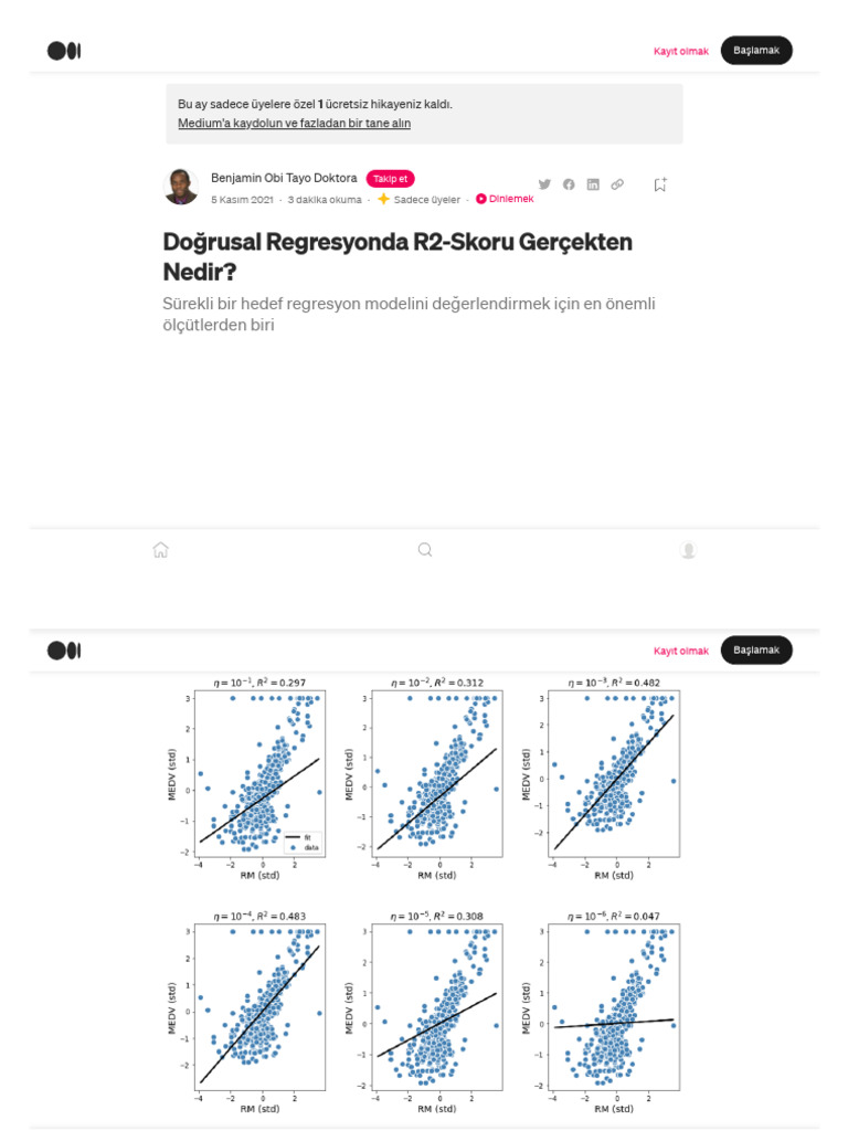 Doğrusal Regresyonda R2-Skoru Gerçekten Nedir - ME - MSE - MAE ...