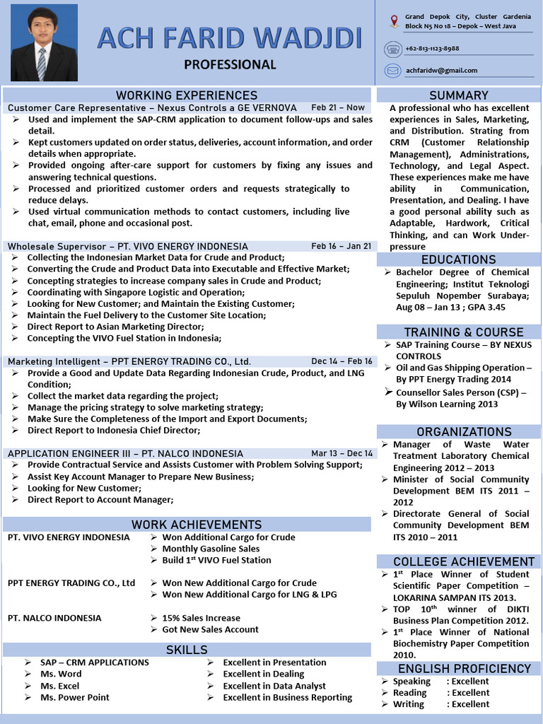 CV - Ach Farid Wadjdi | PDF | Liquefied Natural Gas | Customer Relationship Management