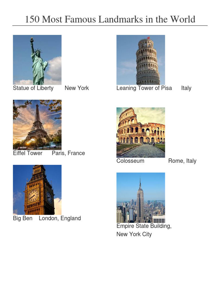 150 Most Famous Landmarks in The World | PDF | Tourist Attractions ...