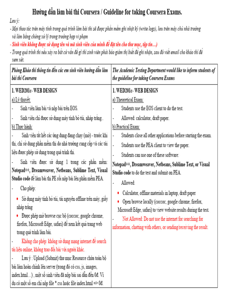 Summer2023 Coursera Practical Exam Guideline | PDF