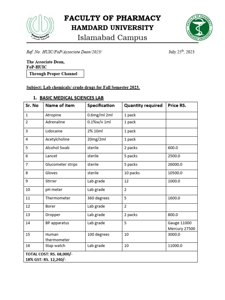 Fall Lab Demand 2023 | PDF | Ethanol | Materials