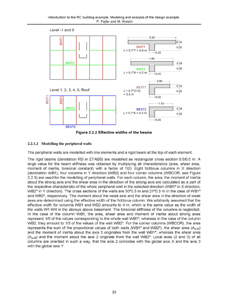 Eurocode 8 Seismic Design of Buildings W Page 047 | PDF