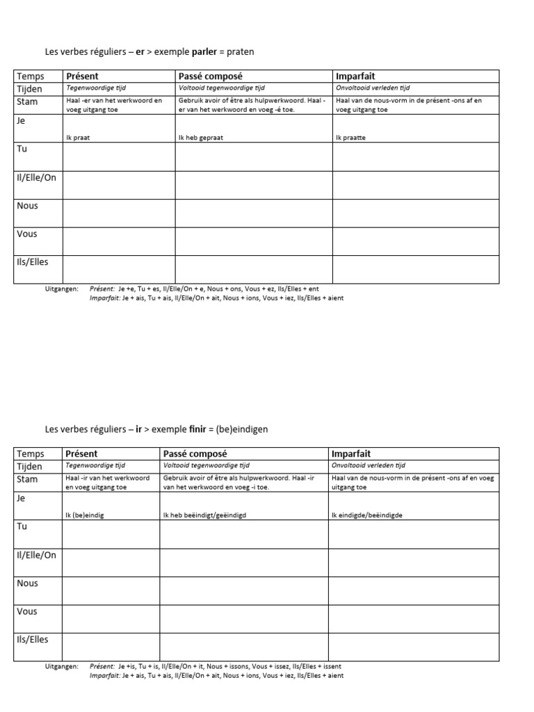 Les verbes réguliers et irréguliers | PDF