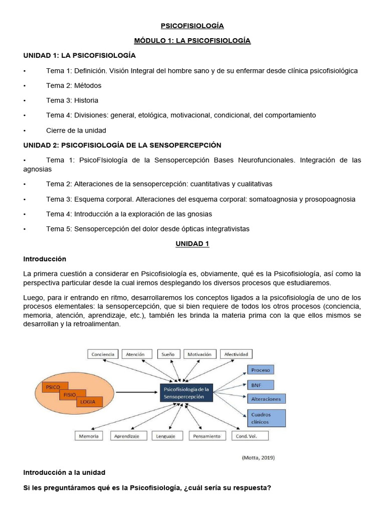 Mod 1 Psicofisio | PDF | Percepción | Pensamiento