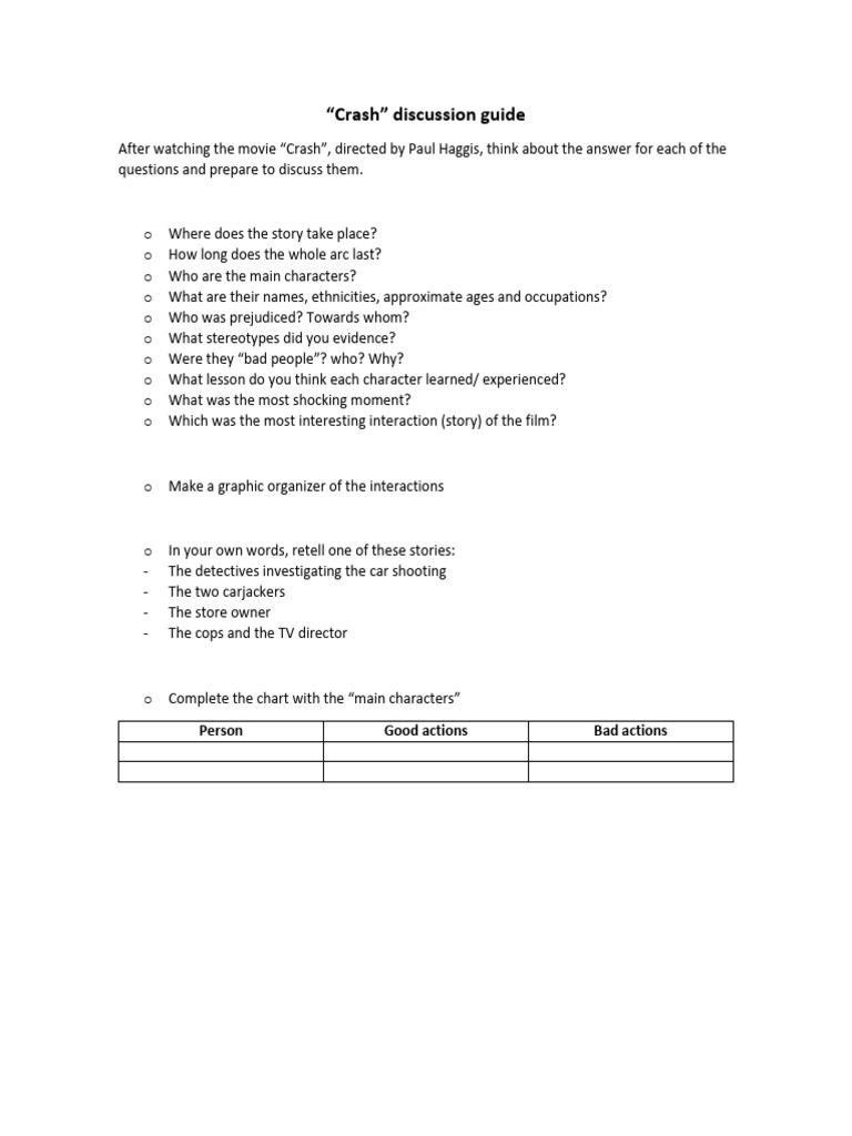 Crash Discussion Guide | PDF | Young Adult | General Fiction