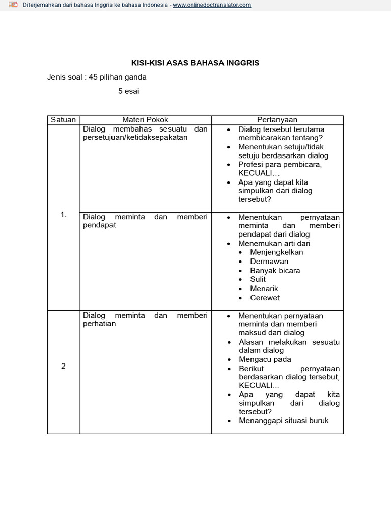 Kisi-Kisi Asas Kelas X.en - Id | PDF | Karier & Perkembangan