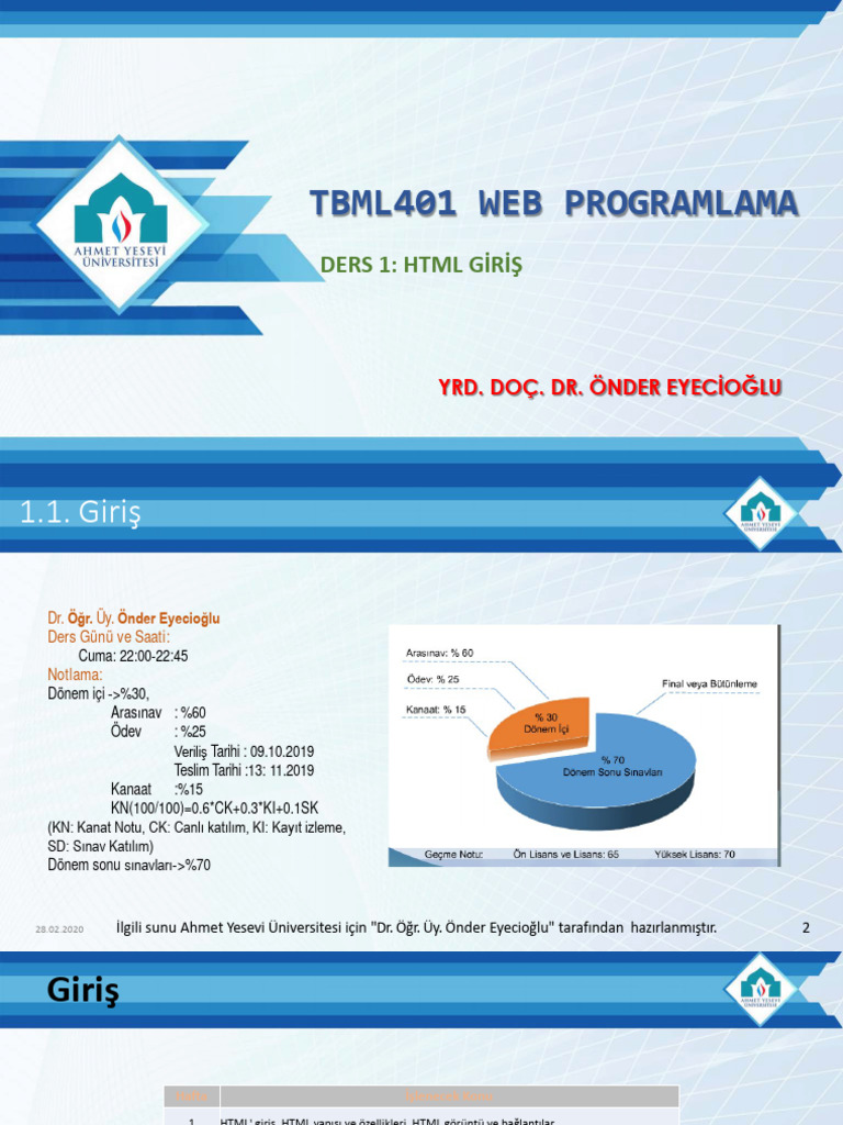 10.03.2023 Web Programlama Sunum1 | PDF