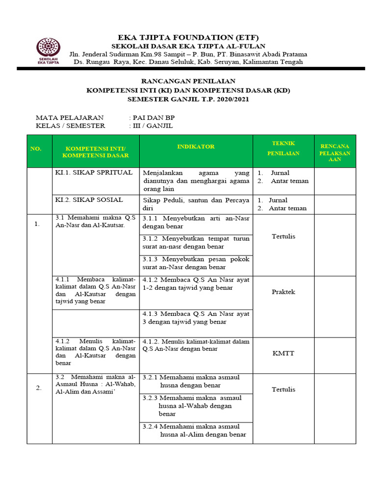 Rancangan Penilaian KD Kelas 3 Otw | PDF