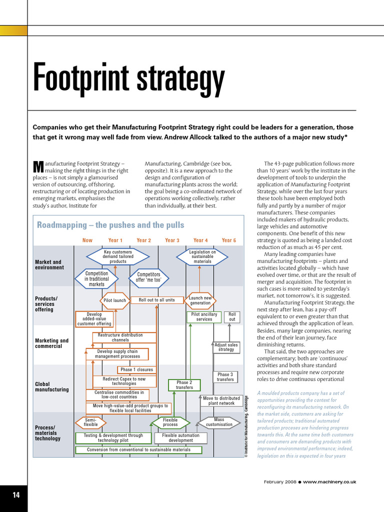 Footprint Strategy | PDF | Outsourcing | Risk