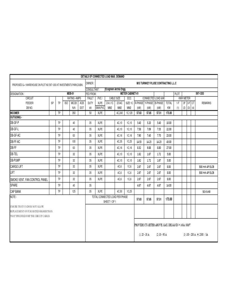 MDB 01 | PDF | Electrical Equipment | Wire