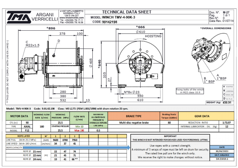 TMV 4-90K-3-90142198 | PDF